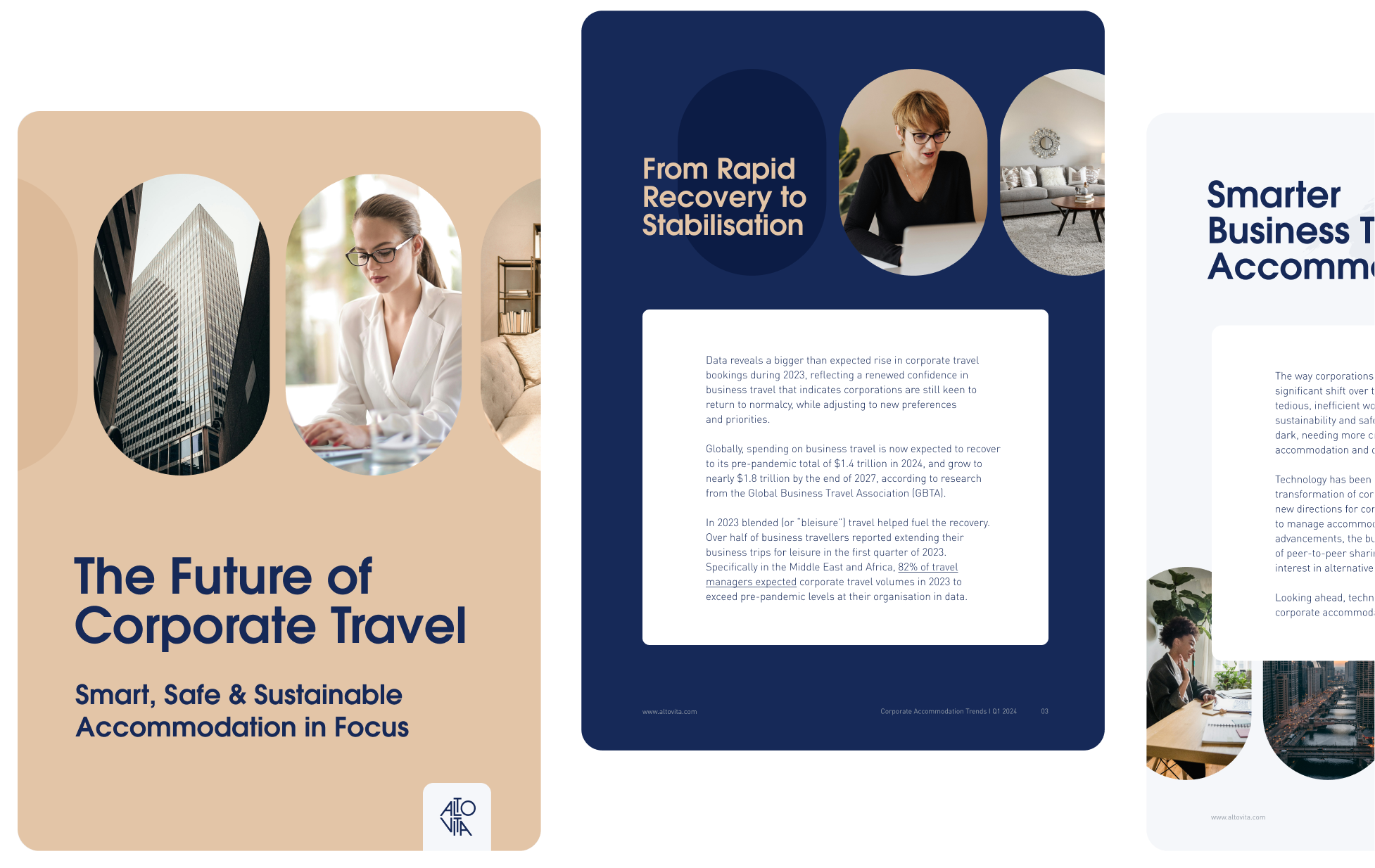 The Future of Corporate Travel: Smart, Safe & Sustainable Trends